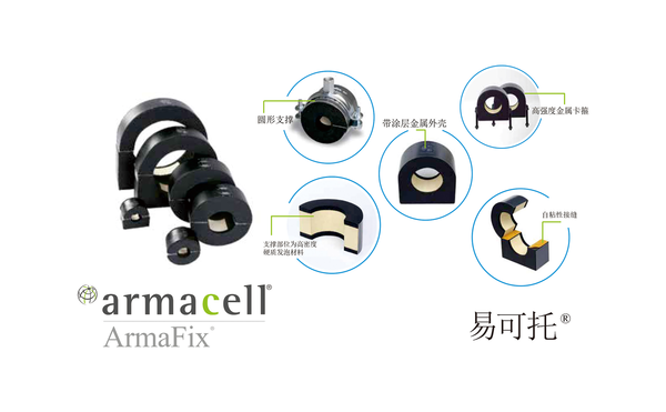 ArmaFix® 易可托®管道支撑 - 广州市精晖绝缘制品有限公司
